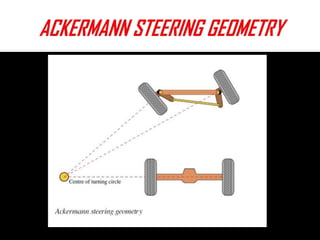 Steering system.pptx