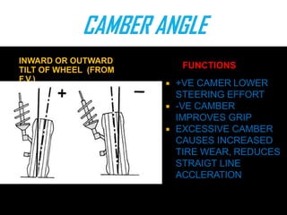 Steering system.pptx