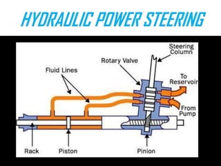 Steering system.pptx