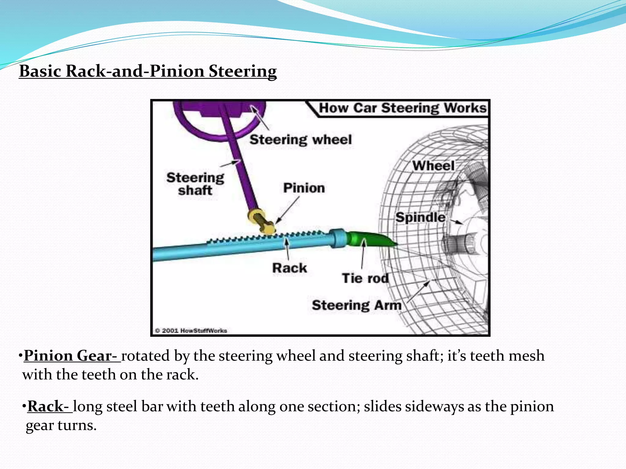 Steering system 7 | PPTX