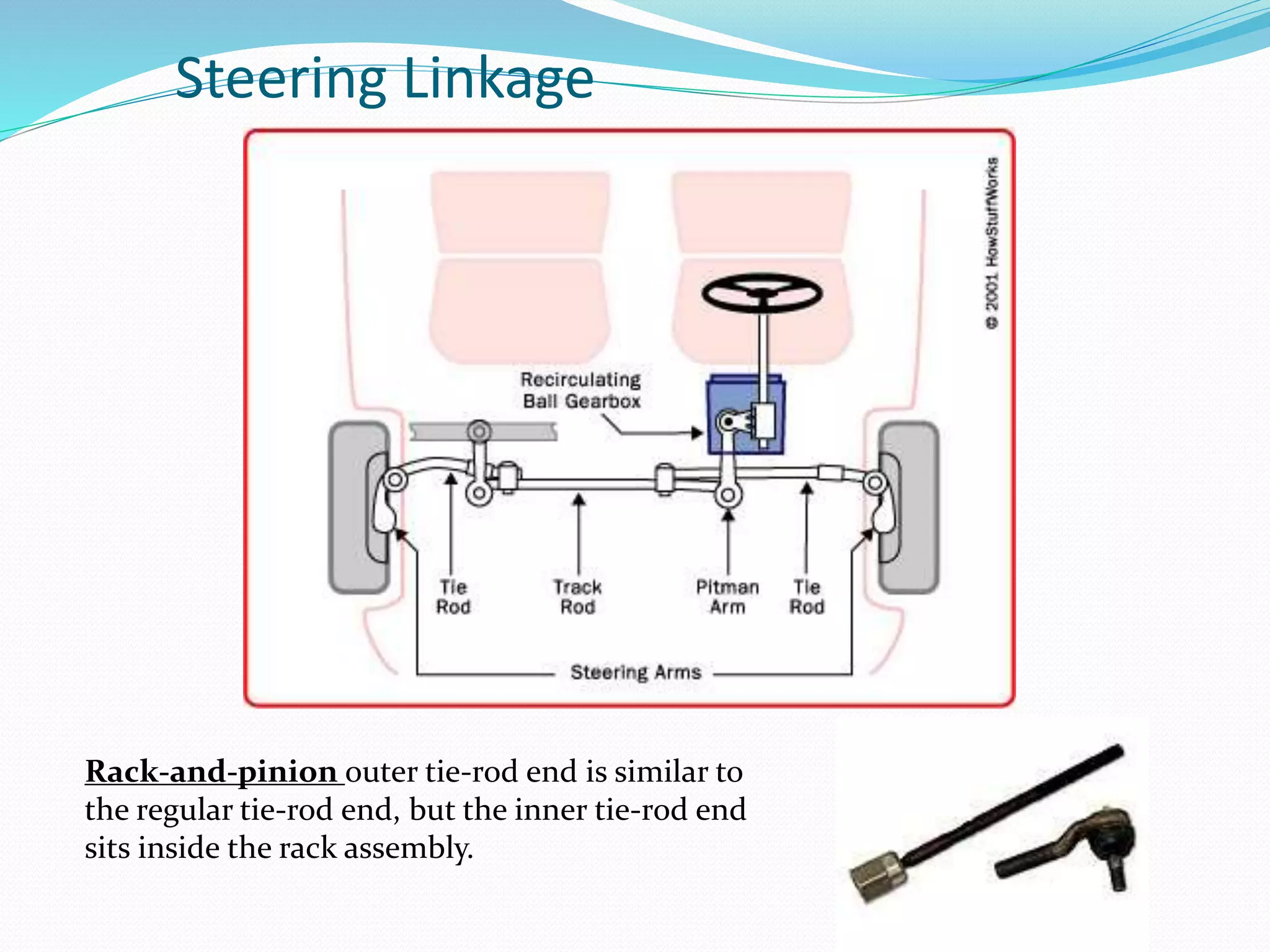 Steering system 7 | PPTX