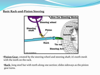 Steering system 7 | PPTX