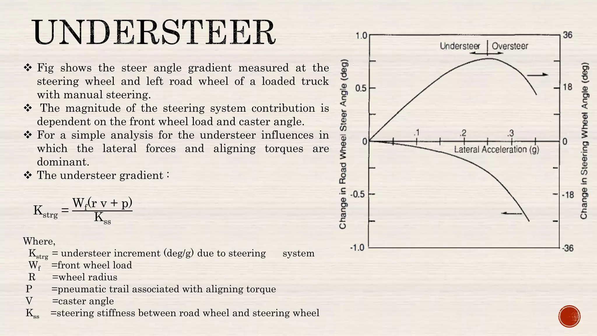 Steering system forces and moments | PPTX