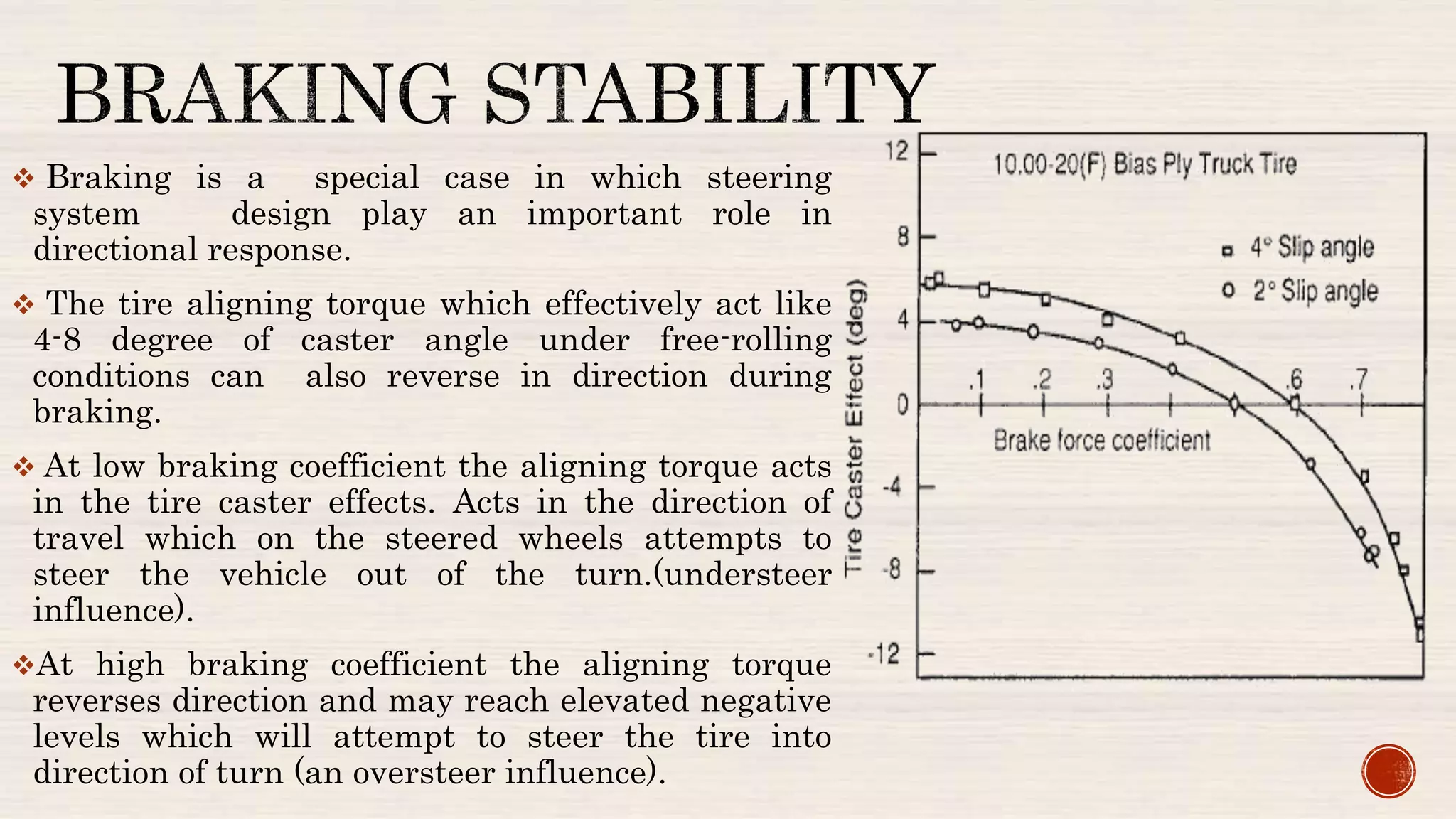 Steering system forces and moments | PPTX