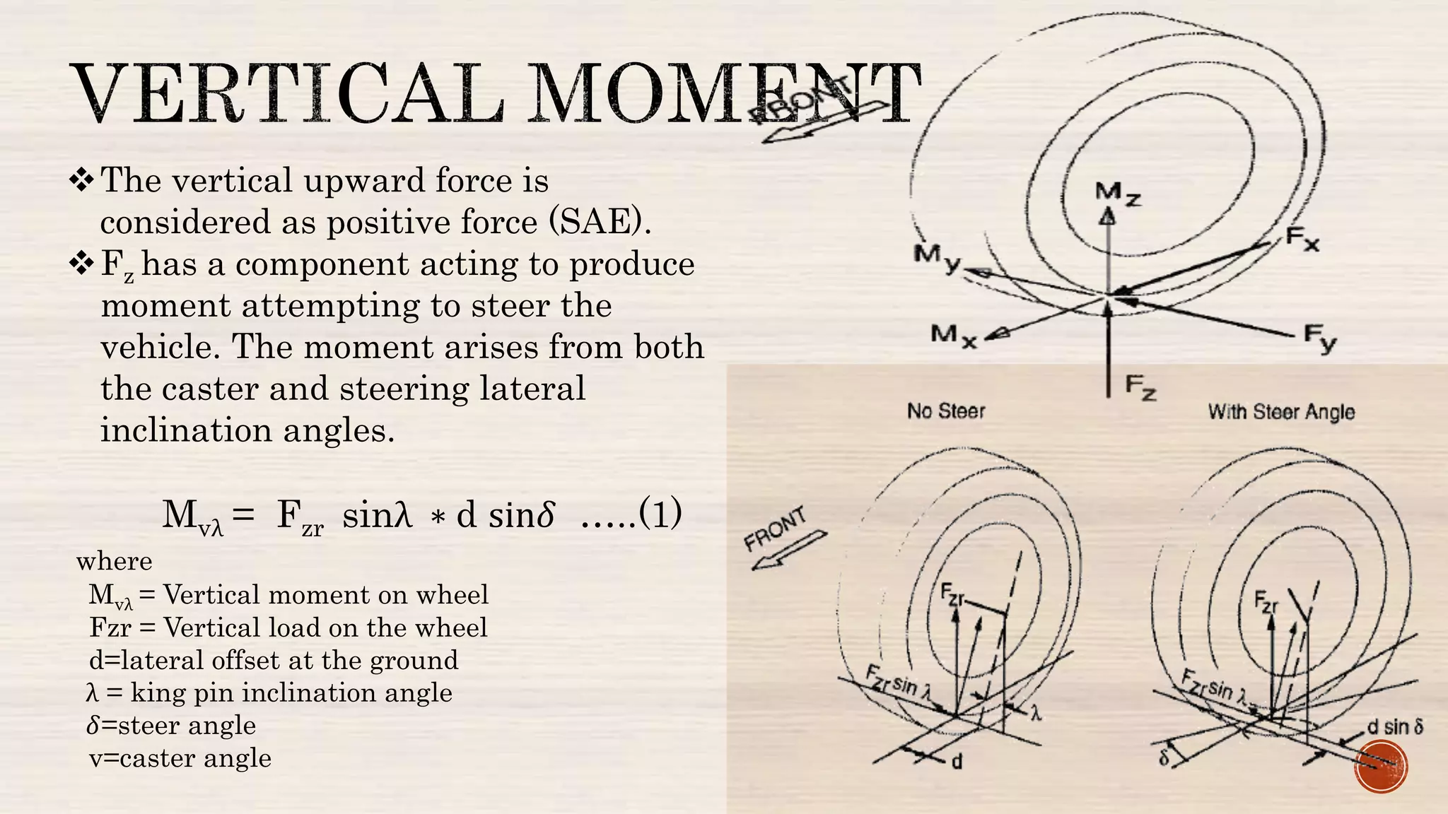 Steering system forces and moments | PPTX