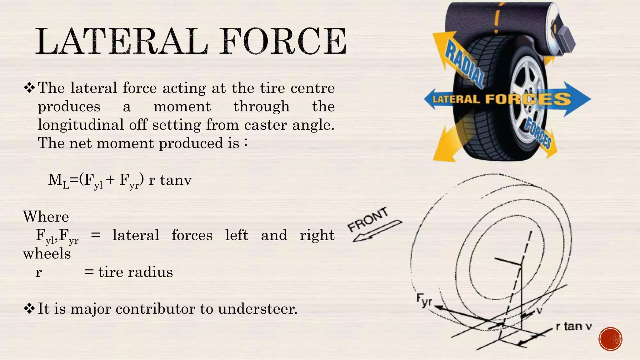 Steering system forces and moments | PPTX