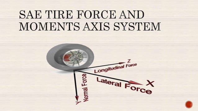 Steering system forces and moments | PPTX | Physics | Science