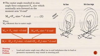 Steering system forces and moments | PPTX
