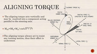 Steering system forces and moments | PPTX