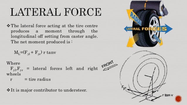 Steering system forces and moments