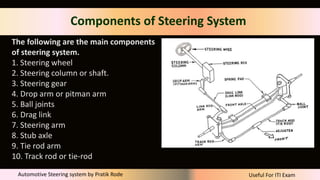 STEERING SYSTEM PART 1.pptx