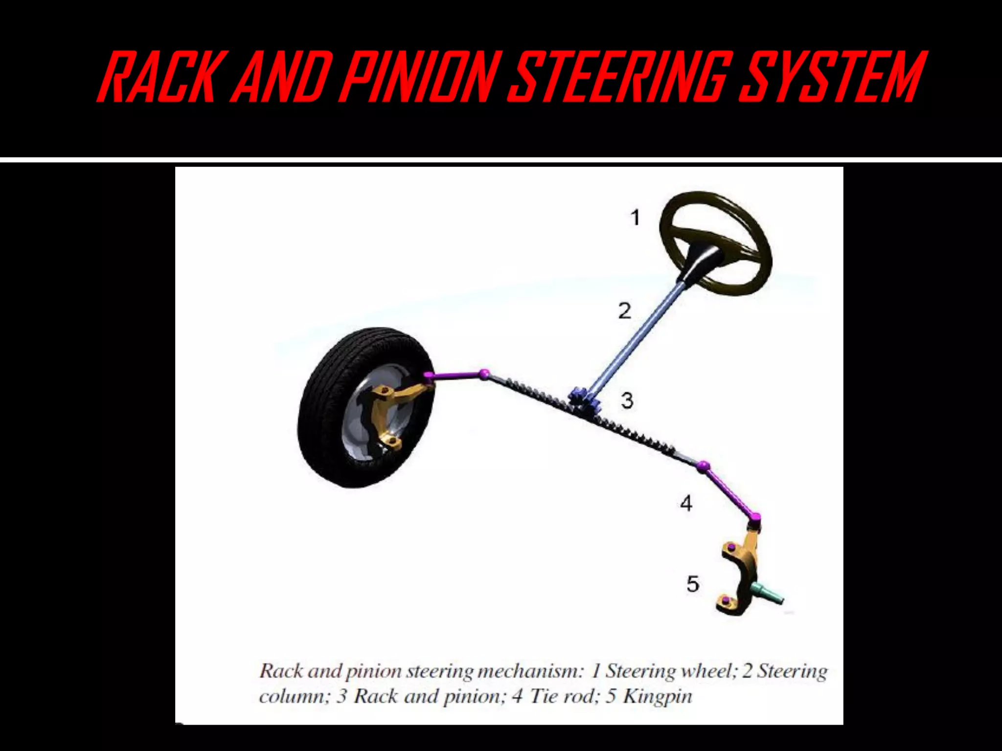 Steering system ppt | PDF