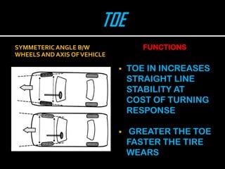 Steering system ppt | PDF