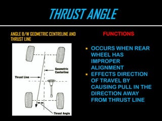 Steering system ppt | PDF