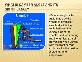 Steering wheel alignment . | PPTX