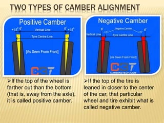 Steering wheel alignment . | PPTX