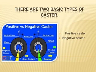 Steering wheel alignment . | PPTX