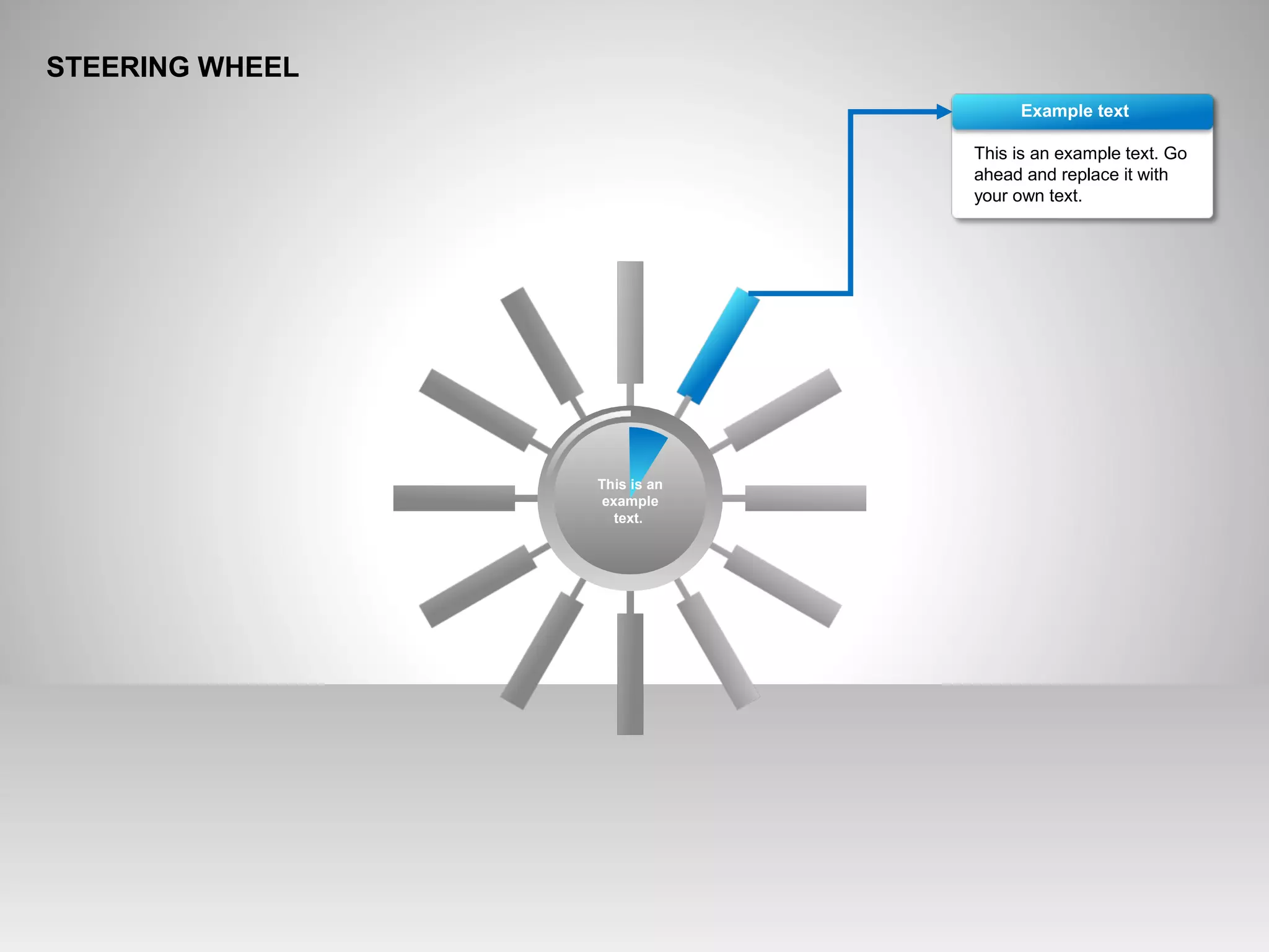 Steering Wheel Charts | PPT
