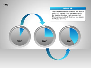 Steering Wheel Charts | PPT
