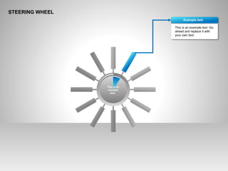 Steering Wheel Charts | PPT