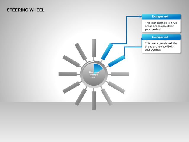 Steering Wheel Charts | PPT