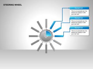 Steering Wheel Charts | PPT