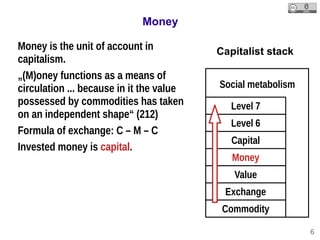 Replacing the Whole Capitalist Stack.pdf