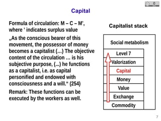 Replacing the Whole Capitalist Stack.pdf