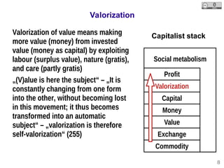 Replacing the Whole Capitalist Stack.pdf