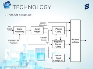 EVS Advances in VoLTE Networks | PDF