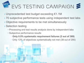 EVS Advances in VoLTE Networks | PDF