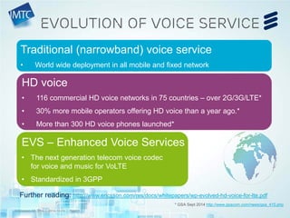 EVS Advances in VoLTE Networks | PDF