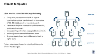 Volkswagen | ECU Software Development with codeBeamer ALM: IT Aspects | PDF