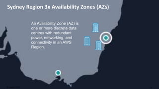 Stefan Evans AWS Auckland Local Zone.pptx