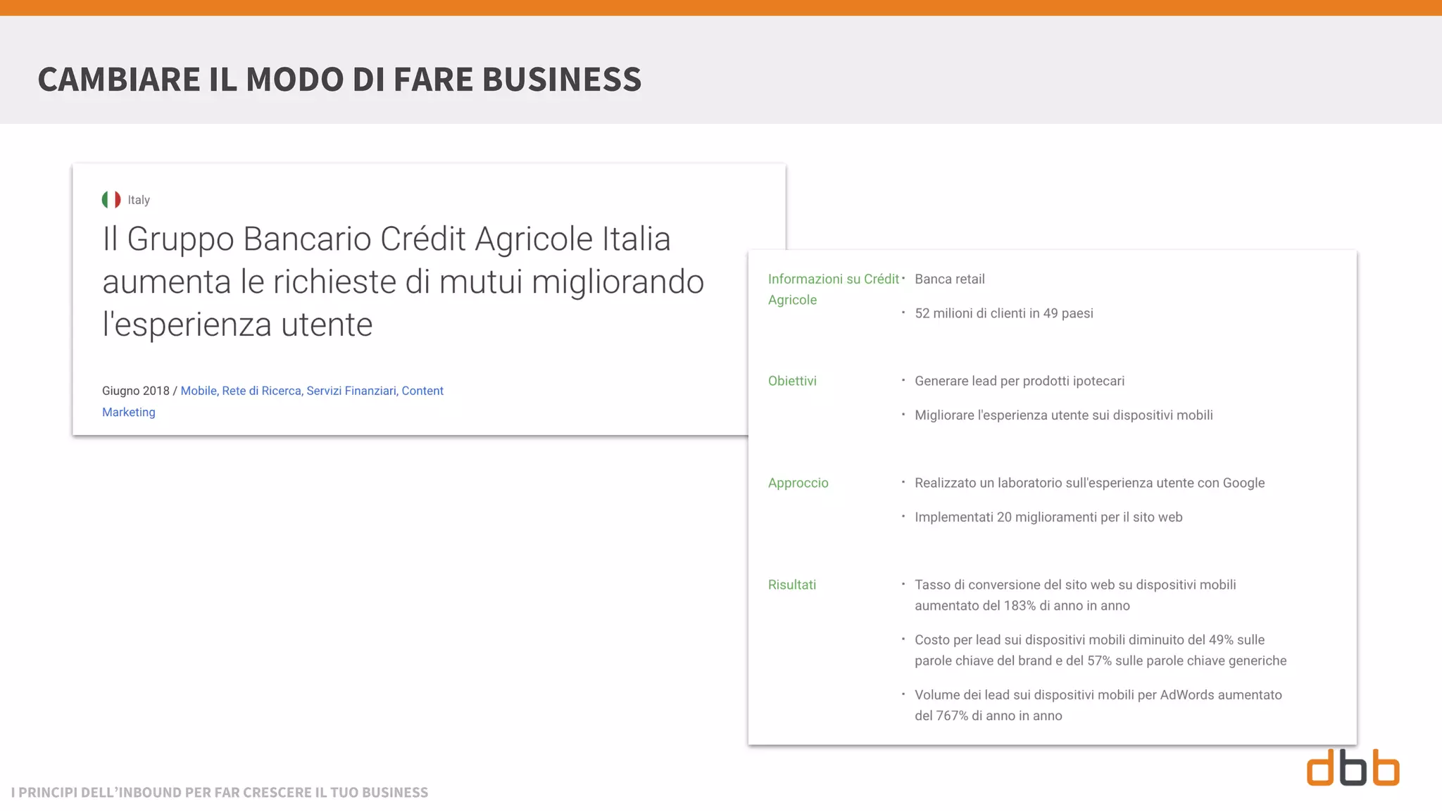 Inbound Stefania Carone Become a Digital Leader | PPT