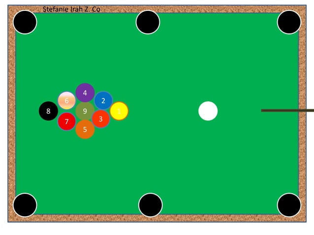 Billiards Animation | PPTX