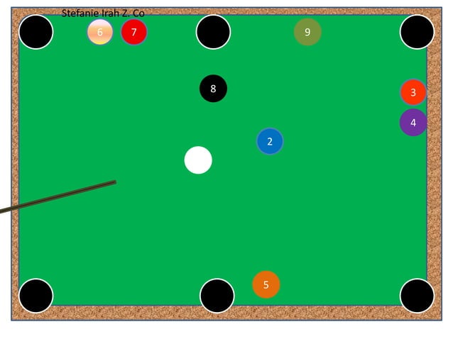 Billiards Animation | PPTX