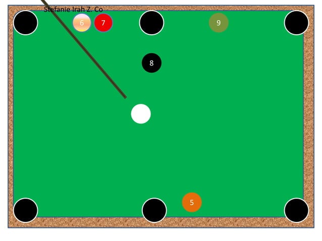 Billiards Animation | PPTX