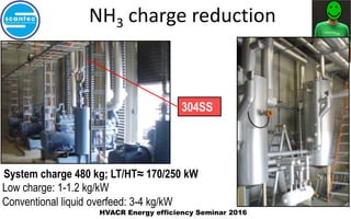 Stefan Jensen high performance energy low charge nh3 systems_160403 | PPTX