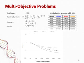 A Modular Genetic Algorithm Specialized for Linear Constraints | PPT