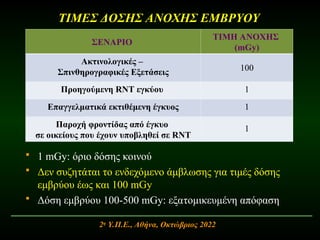 Foetal radiation protection during radiologic and scintigraphic imaging ...