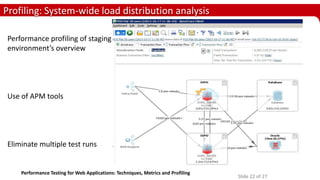 Performance testing for web applications – techniques, metrics and ...