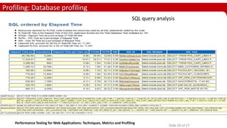 Performance testing for web applications – techniques, metrics and ...