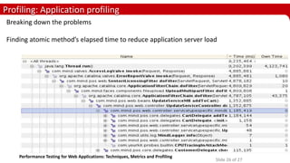 Performance testing for web applications – techniques, metrics and ...