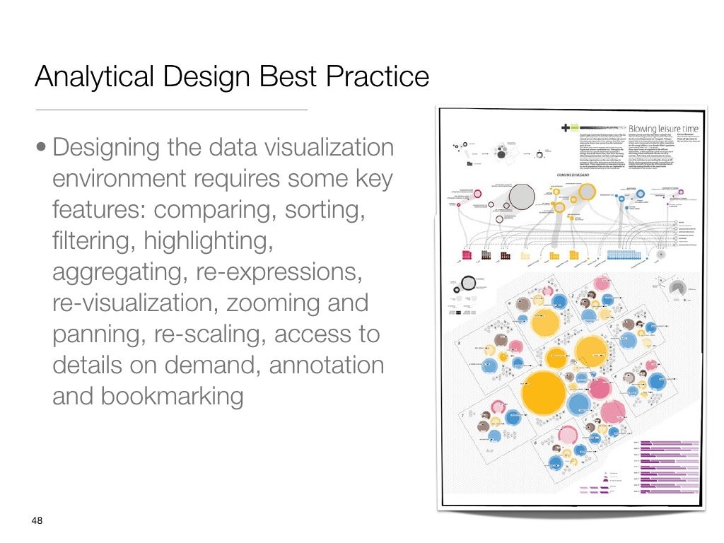 Analytical Design Best Practice