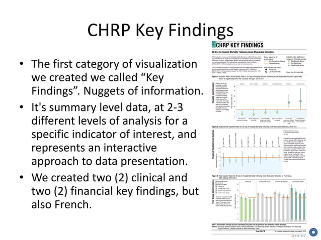 Visualizing Healthcare Data with Tableau (Toronto Central LHIN ...