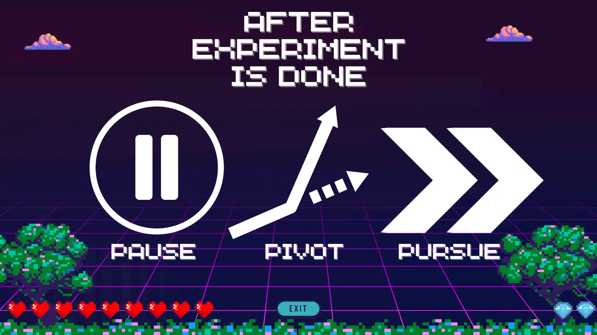 Agile playground - Navigating Change Through Continuous experimentation by Stefan Stojković ...