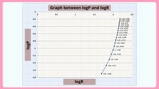 Stefan's Law | PDF | Physics | Science