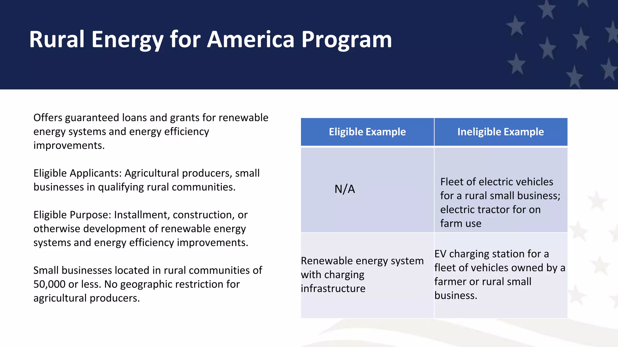 Charging Forward: Bringing Electric Vehicle Charging Infrastructure to ...