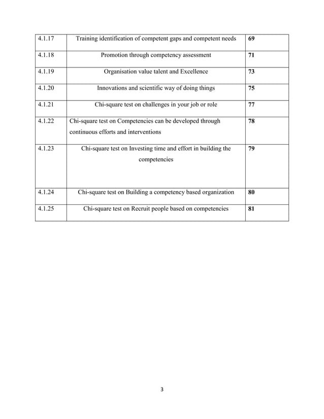 competency mapping | DOC | Resume Writing and Advice | Job Search